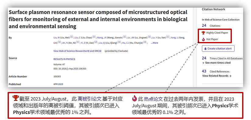 我院师资博士刘伟发表的研究成果入选“ESI Top 0.1%热点论文”和“ESI Top 1%高被引论文”-东北石油大学物理与电子工程学院
