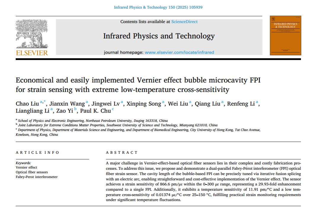 王建鑫博士在国际期刊《Infrared Physics and Technology》发表最新研究成果-东北石油大学物理与电子工程学院